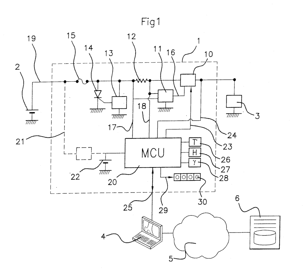 patent – shell{&}co
